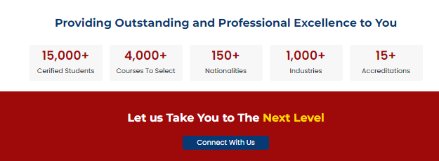 NLP Tech Courses in Dubai, UAE - Laimoon online courses